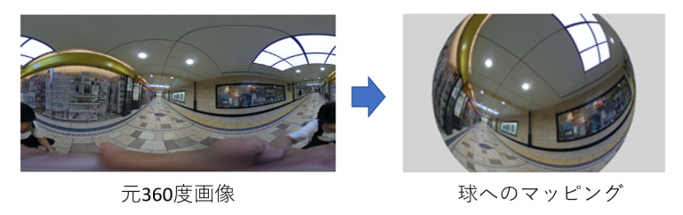 Web3D ビューワー | VTSソフトウェア株式会社